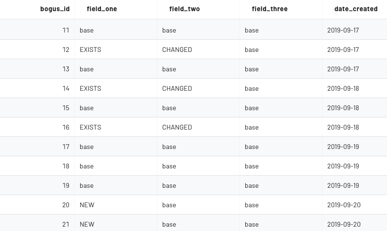 hive acid transactions work on trino (can even update a partitioned ...